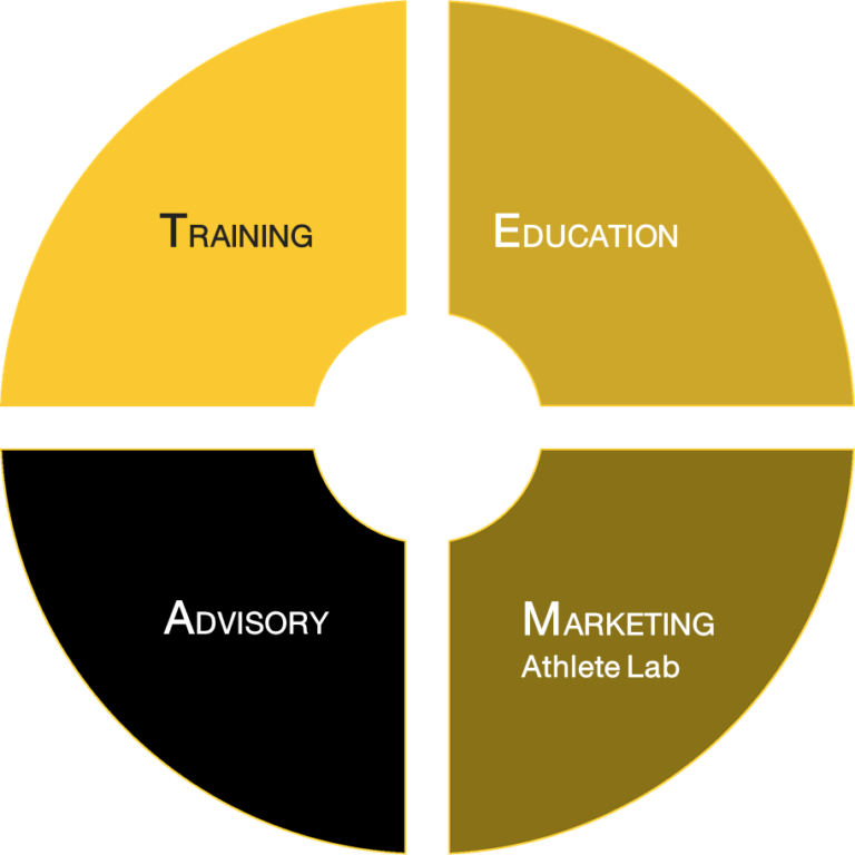 powerupsportsinc.com – powerupsportsinc.com